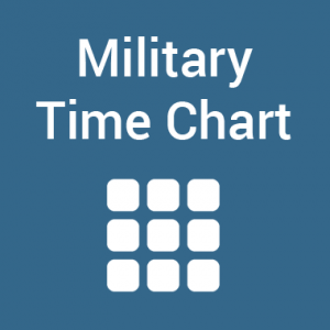 Military Time Chart Conversion Tool - 24 Hour Clock & Standard
