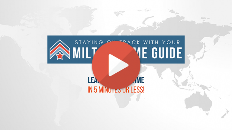 Learn Military Time Quickly With Our Printable Guide